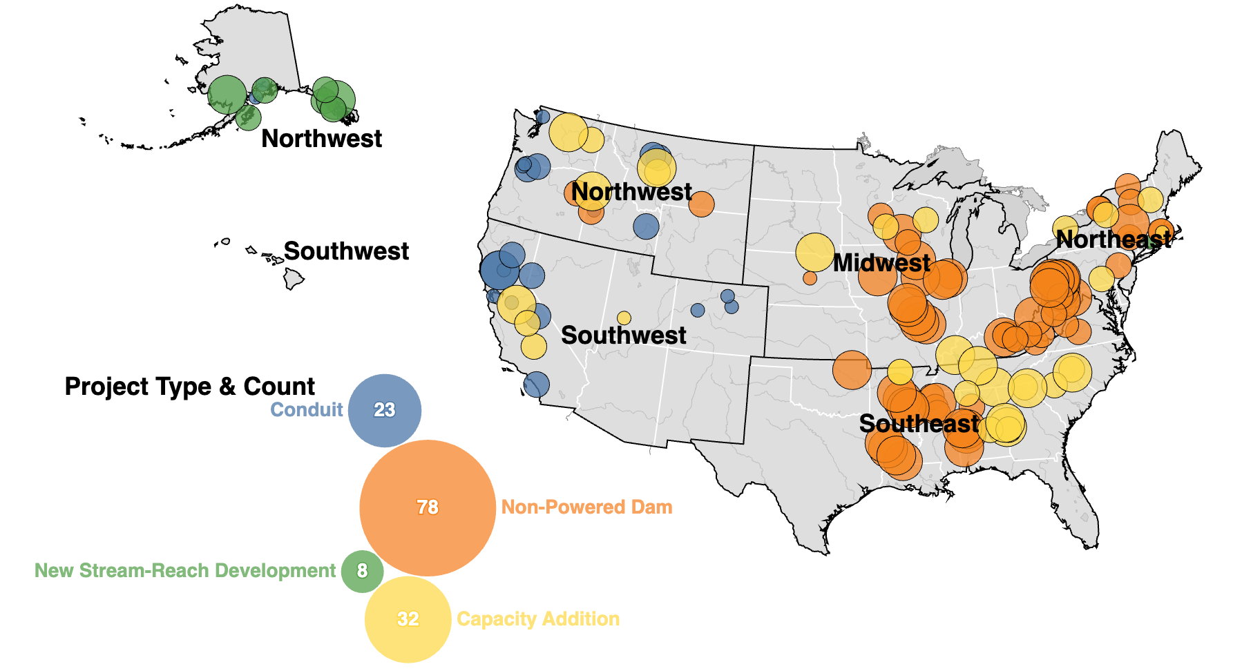 US hydropower 2025: data trends and policy shifts - International Water ...